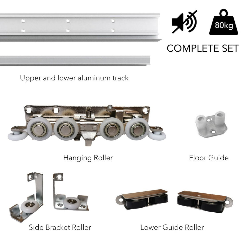 Sliding Roller Tracks for Sale Philippines (2025 Price List)