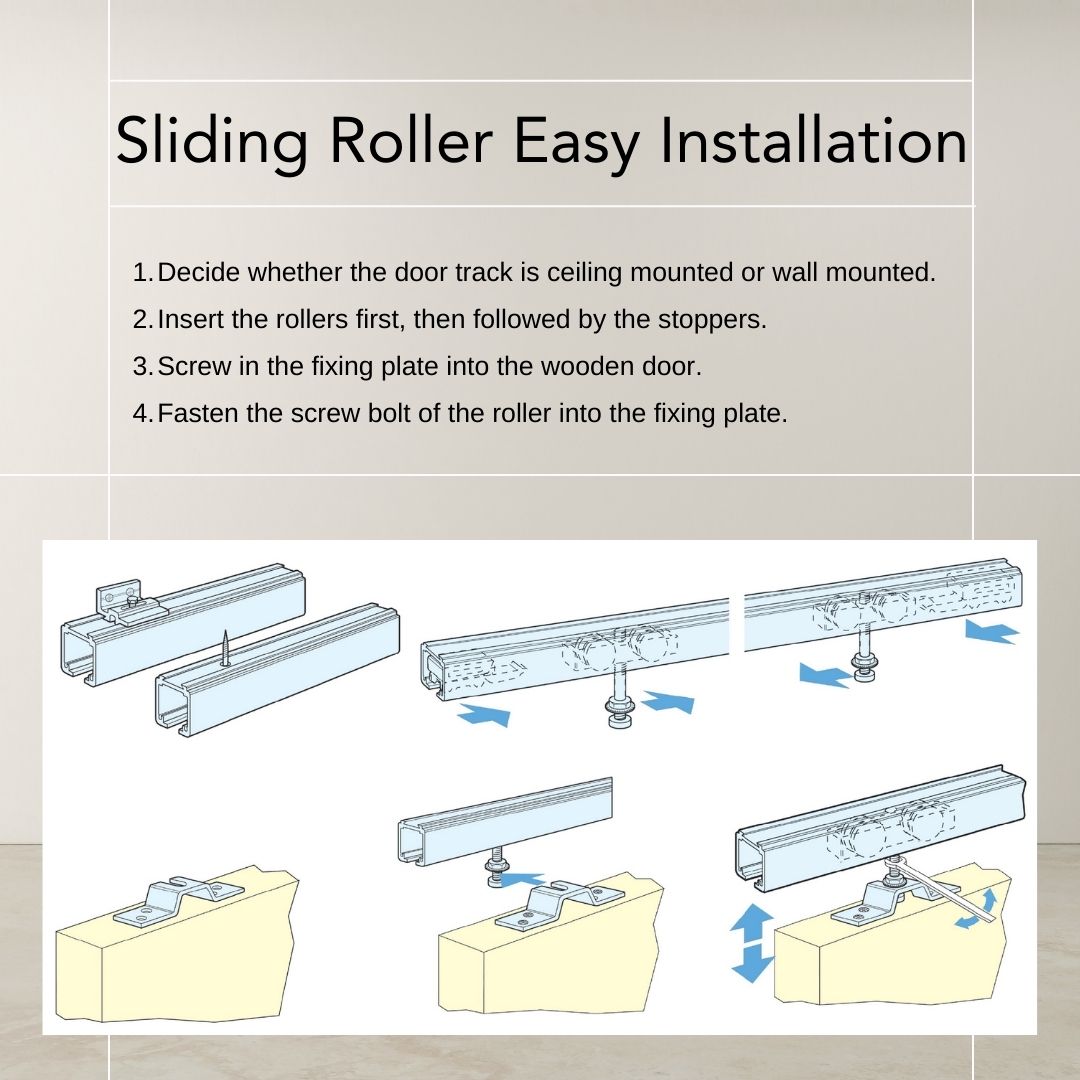 Sliding Roller Tracks for Sale Philippines (2024 Price List)