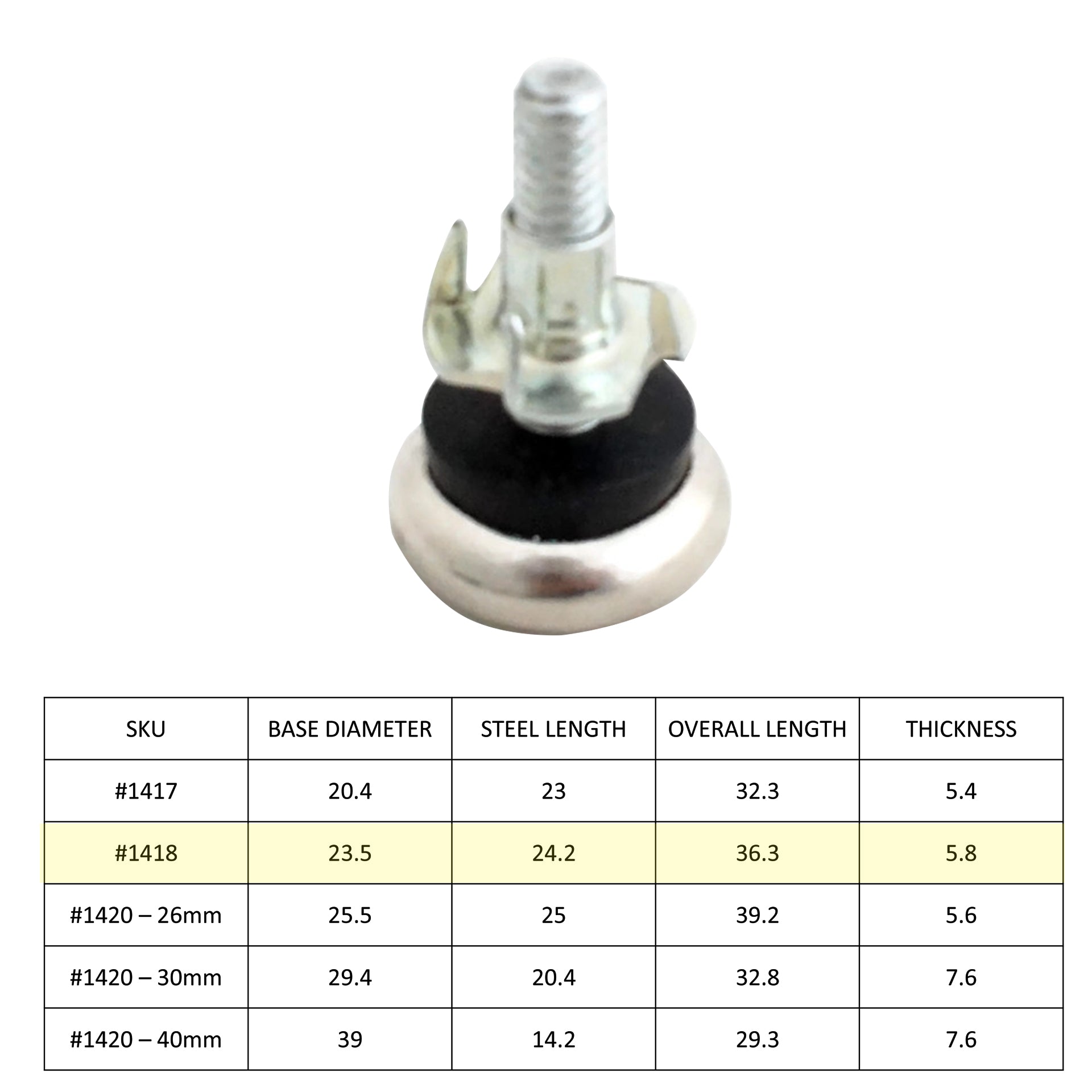 Furniture Gliders Levelers for Sale Philippines (2025 Price List)