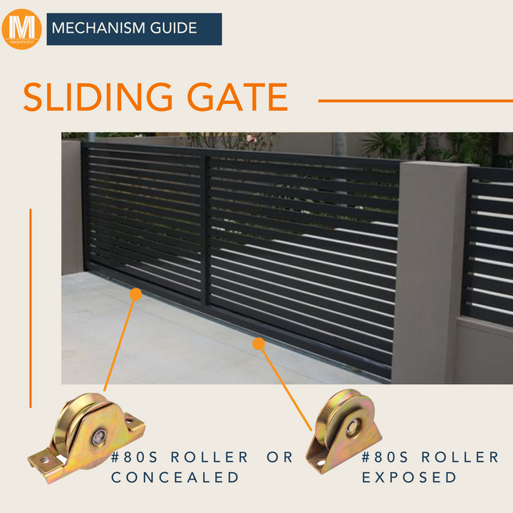 Sliding Gate V-Groove Hardware Set (50mm)