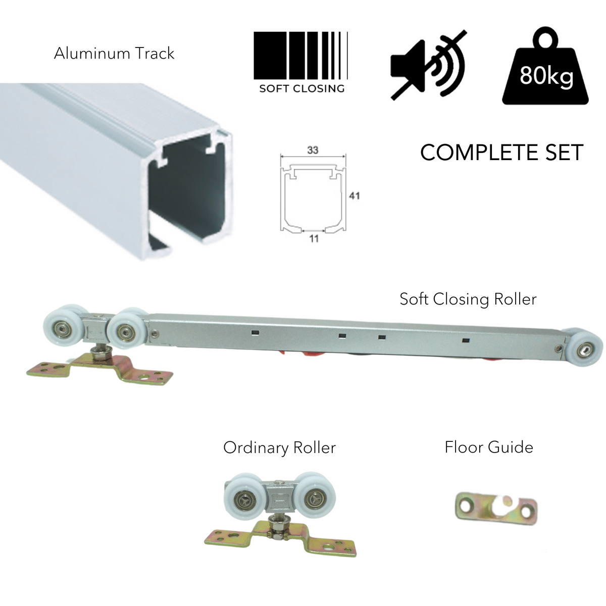 Sliding Roller Tracks for Sale Philippines (2025 Price List)
