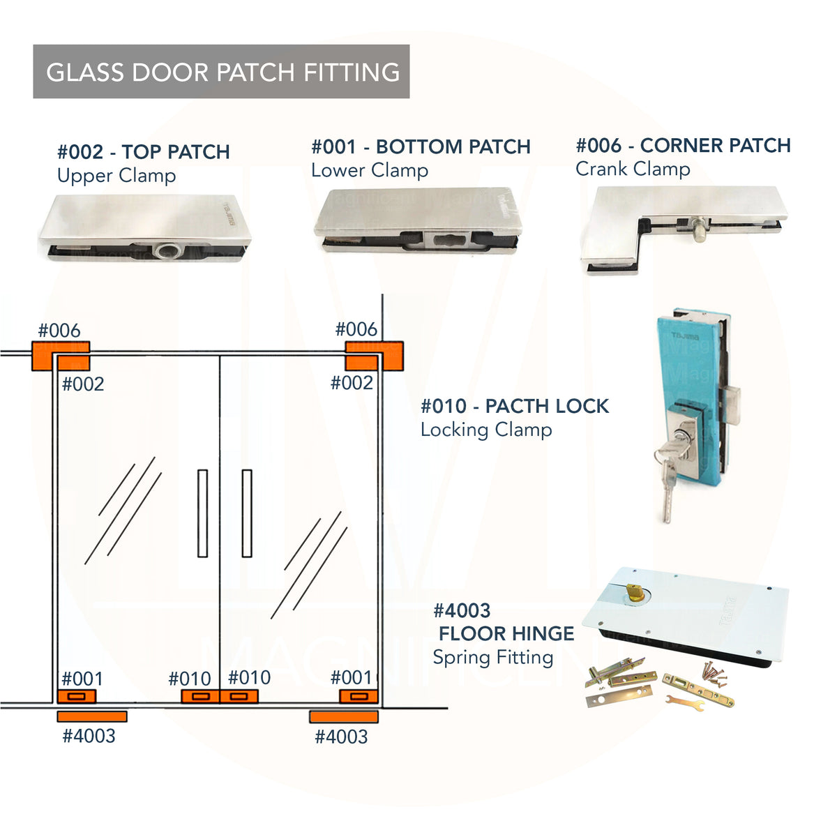 Glass Patch Fittings for Sale Philippines (2025 Price List)